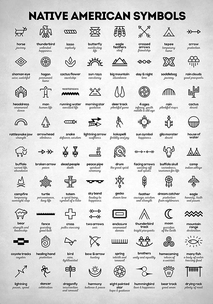 Native American Symbols Of Protection