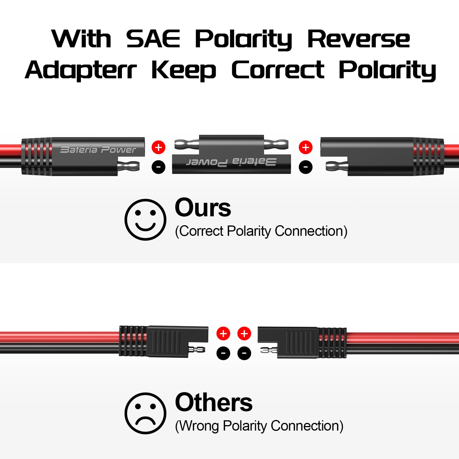 Snapklik.com : 10AWG SAE Extension Cable 10AWG 1FT SAE To SAE Quick ...