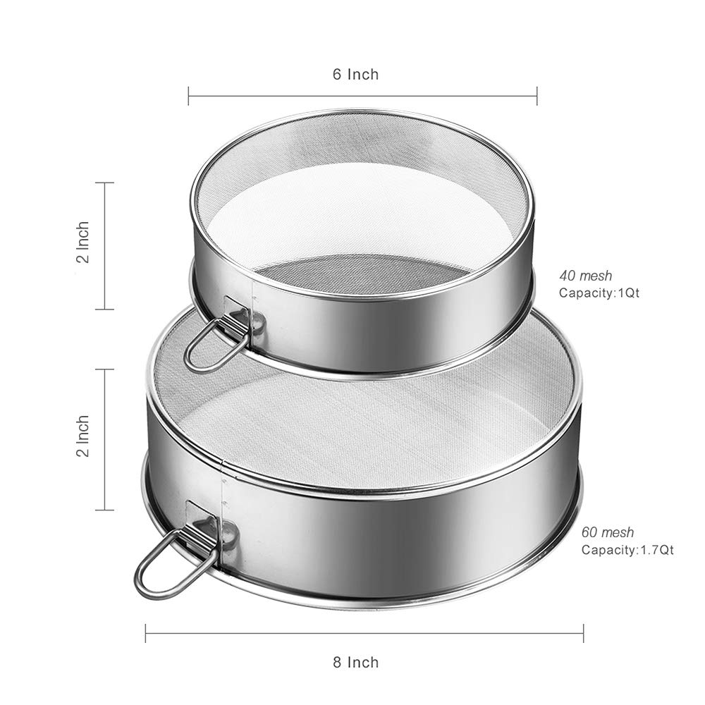 6 Inch Sieve Size – Astm Sieve Dimensions – FPYK