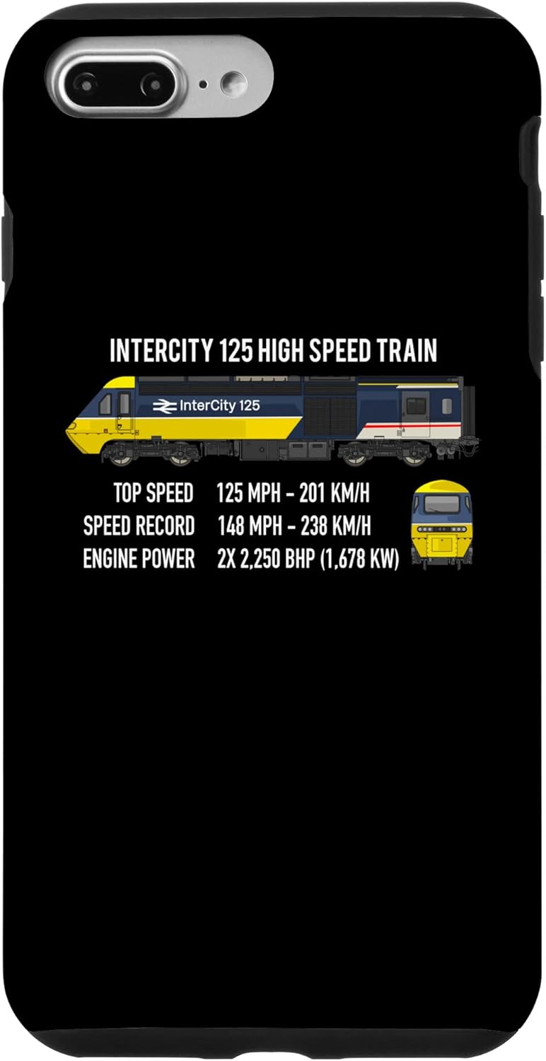 Amazon.com: iPhone 7 Plus/8 Plus InterCity 125 High Speed Train British ...