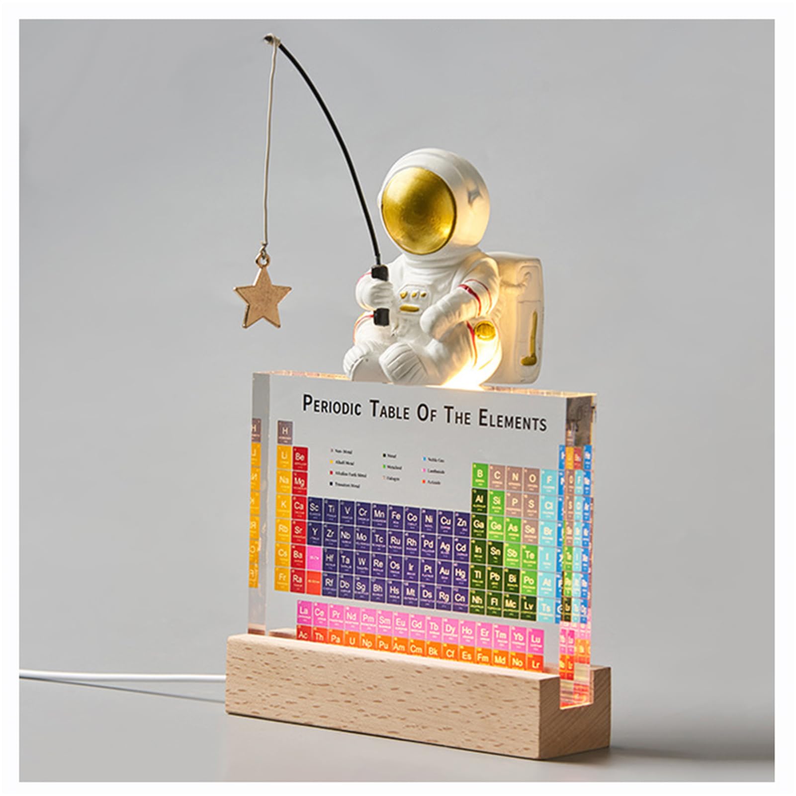 Amazon.com: Rahuel Periodic Table with Stand and Light, Acrylic ...
