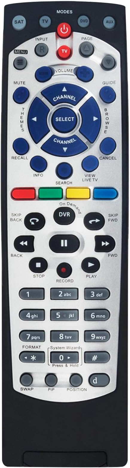 Amazon.com: Allimity New 21.1 Replacement IR UHF Remote Control fit for ...