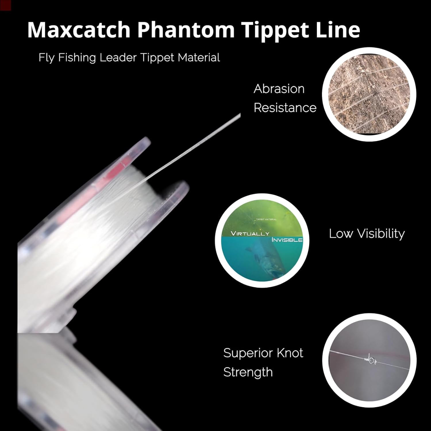 What Is A Fly Fishing Leader And Tippet? - Guide Recommended