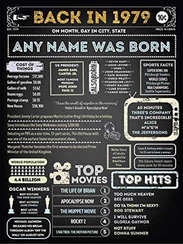 Amazon.com: Born in 1979 Birthday Chalkboard Poster Banner : Handmade ...