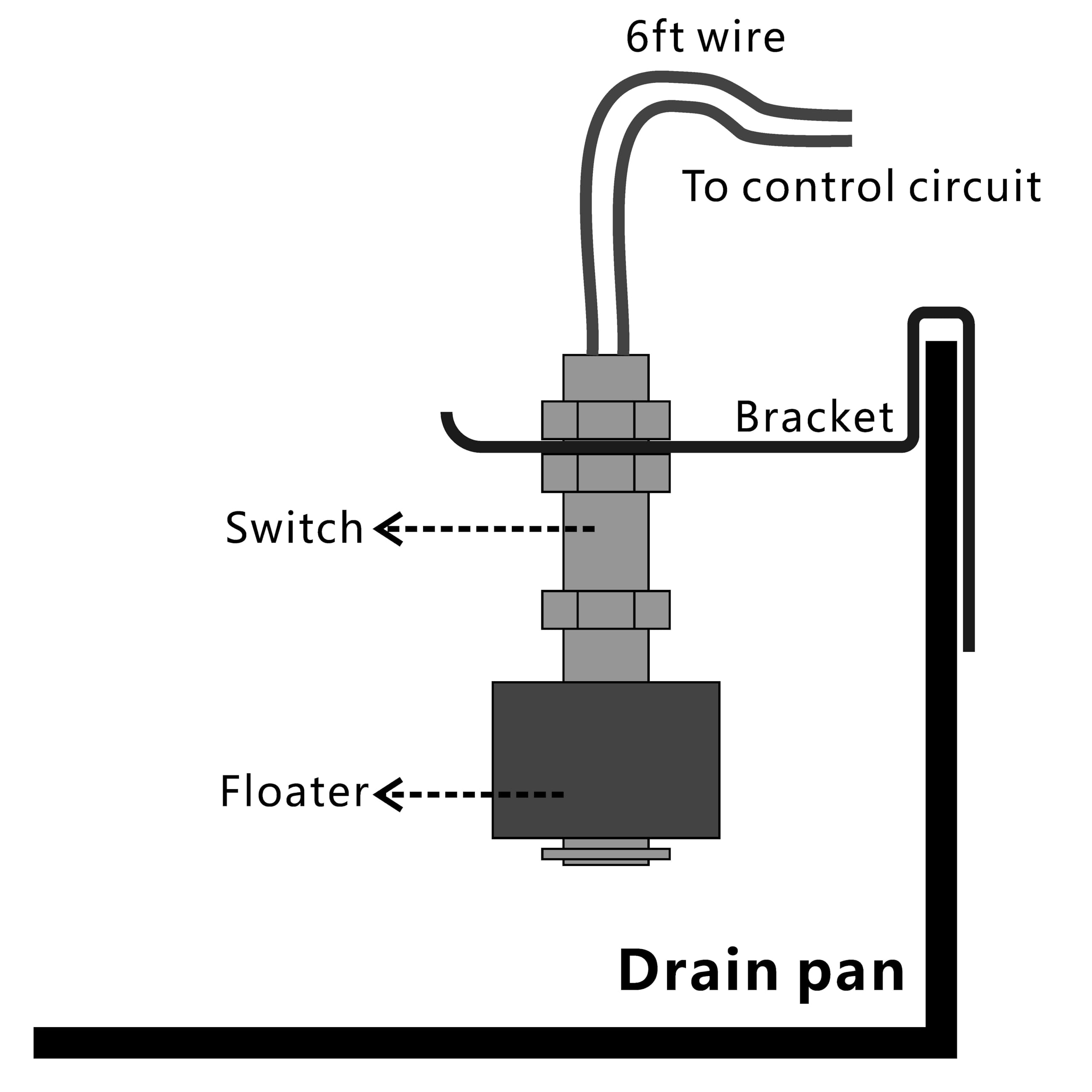 Snapklik.com : WESUA SS3 Float Switch For HVAC System Drain Pan ...
