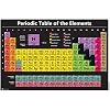 Periodic table science poster LAMINATED new 2023 chart teaching ...