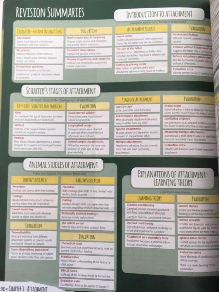 AQA Psychology for A Level Year 1 & AS - Student Book: Amazon.co.uk ...