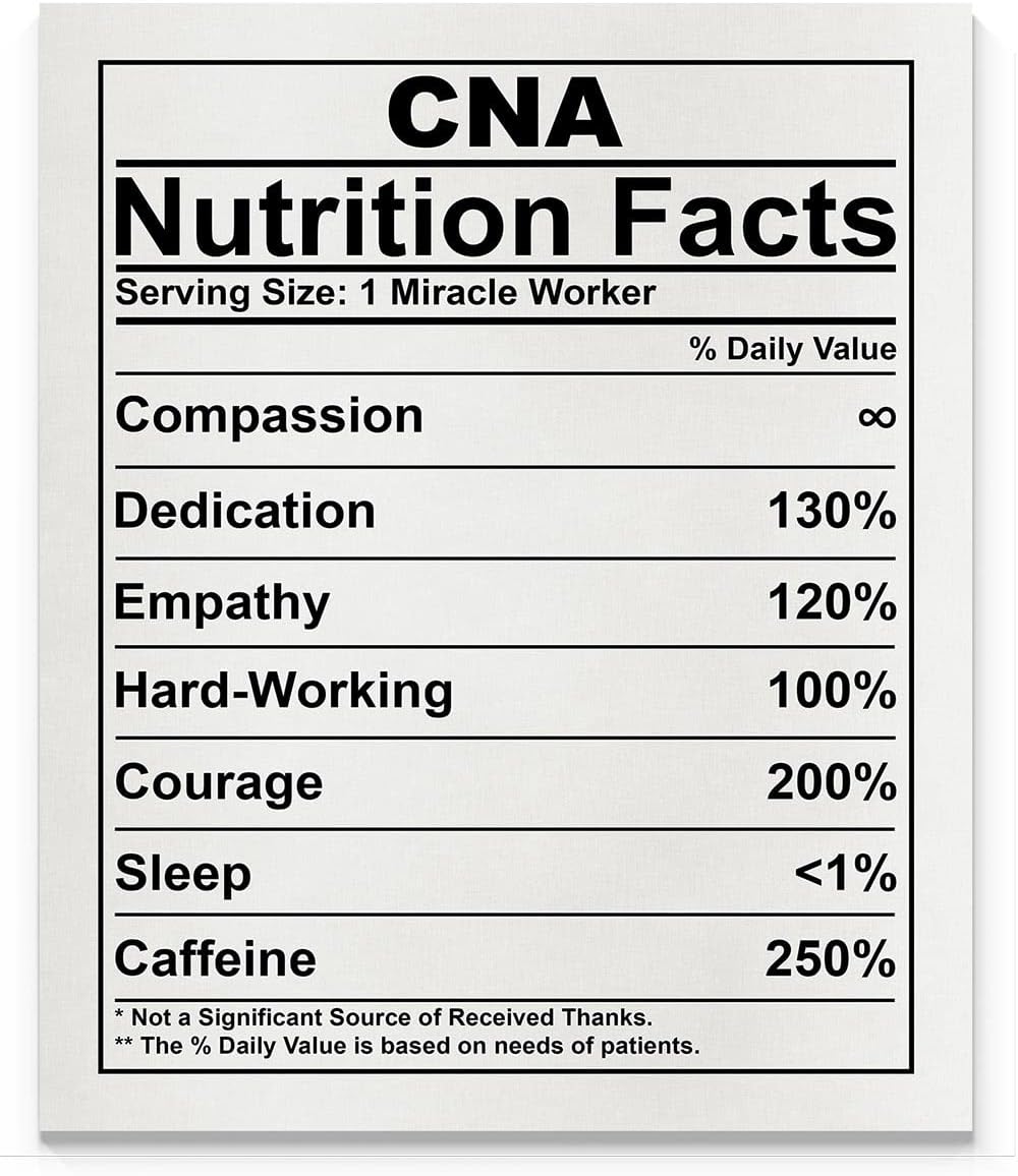 Amazon.com: Gift For Nurse CNA Nutrition Facts Poster 8"x10" Unframed ...
