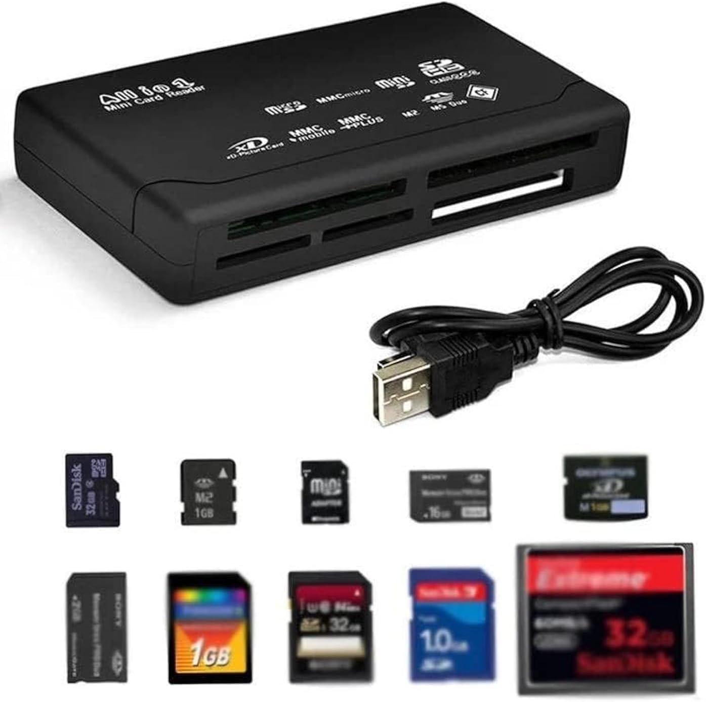 Amazon.com: Transcend P8 15-in-1 USB 2.0 Flash Memory Card Reader TS ...