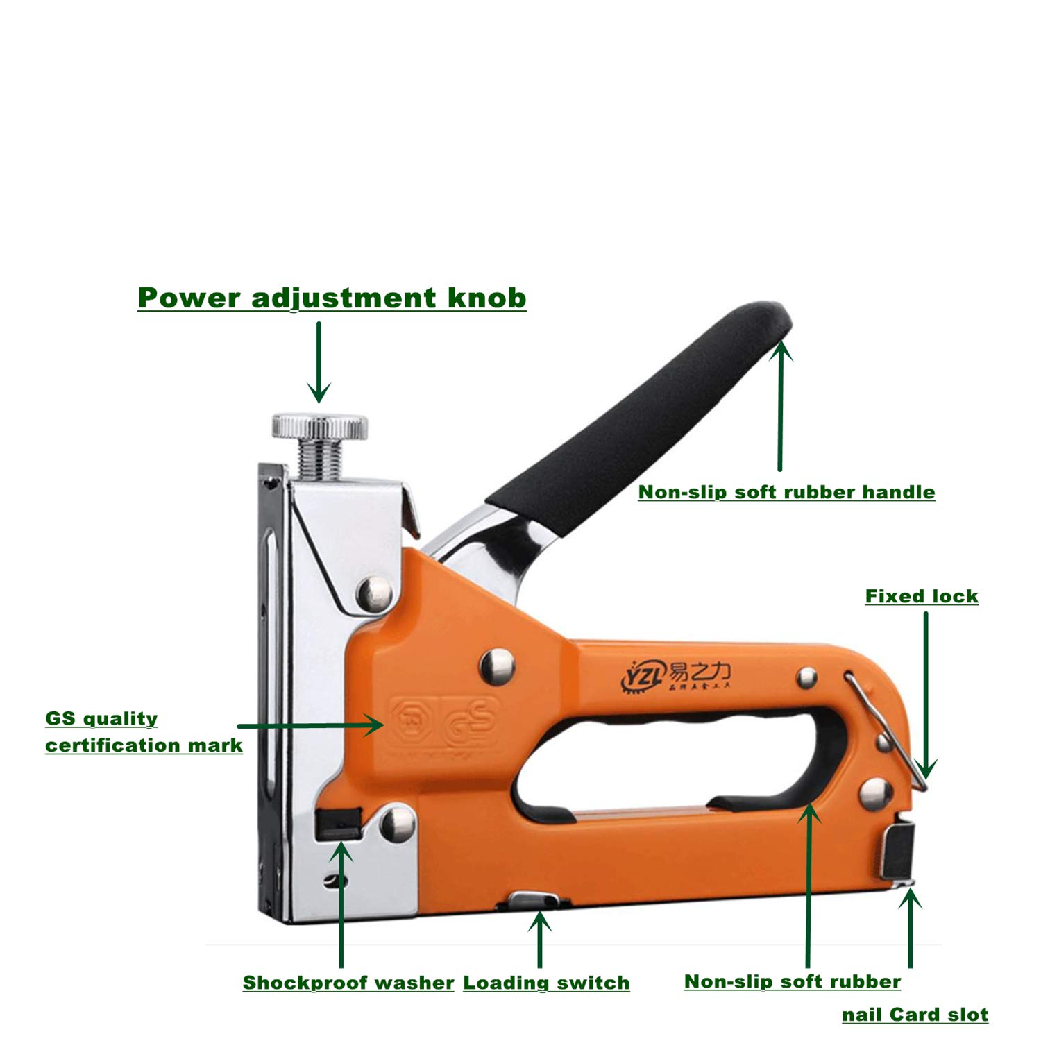 Upholstery Meiyijia - Hand Stapler Set, Heavy Duty 3-in-1 Staple ...