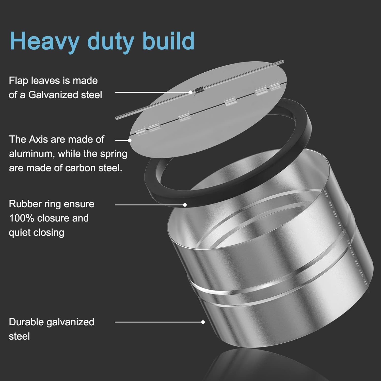 Snapklik.com : Duct Damper 6 Inch, Backdraft Damper One-Way Airflow ...