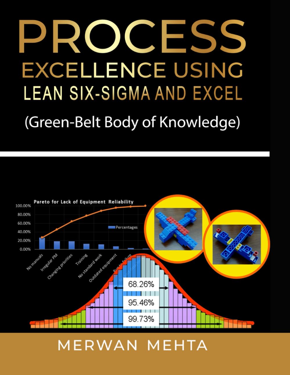 Process Excellence Using Lean Six Sigma And Excel Green Belt ...