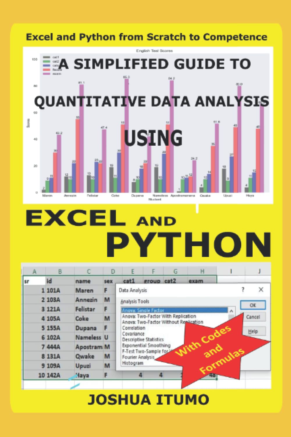 A SIMPLIFIED GUIDE TO QUANTITATIVE DATA ANALYSIS USING EXCEL AND PYTHON ...
