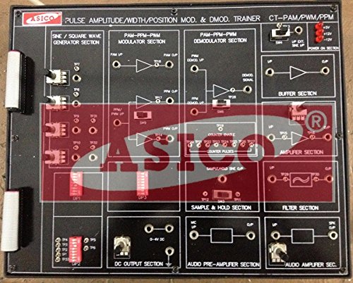 Pam Ppm Pwm Modulation And Demodulation Industrial And Scientific