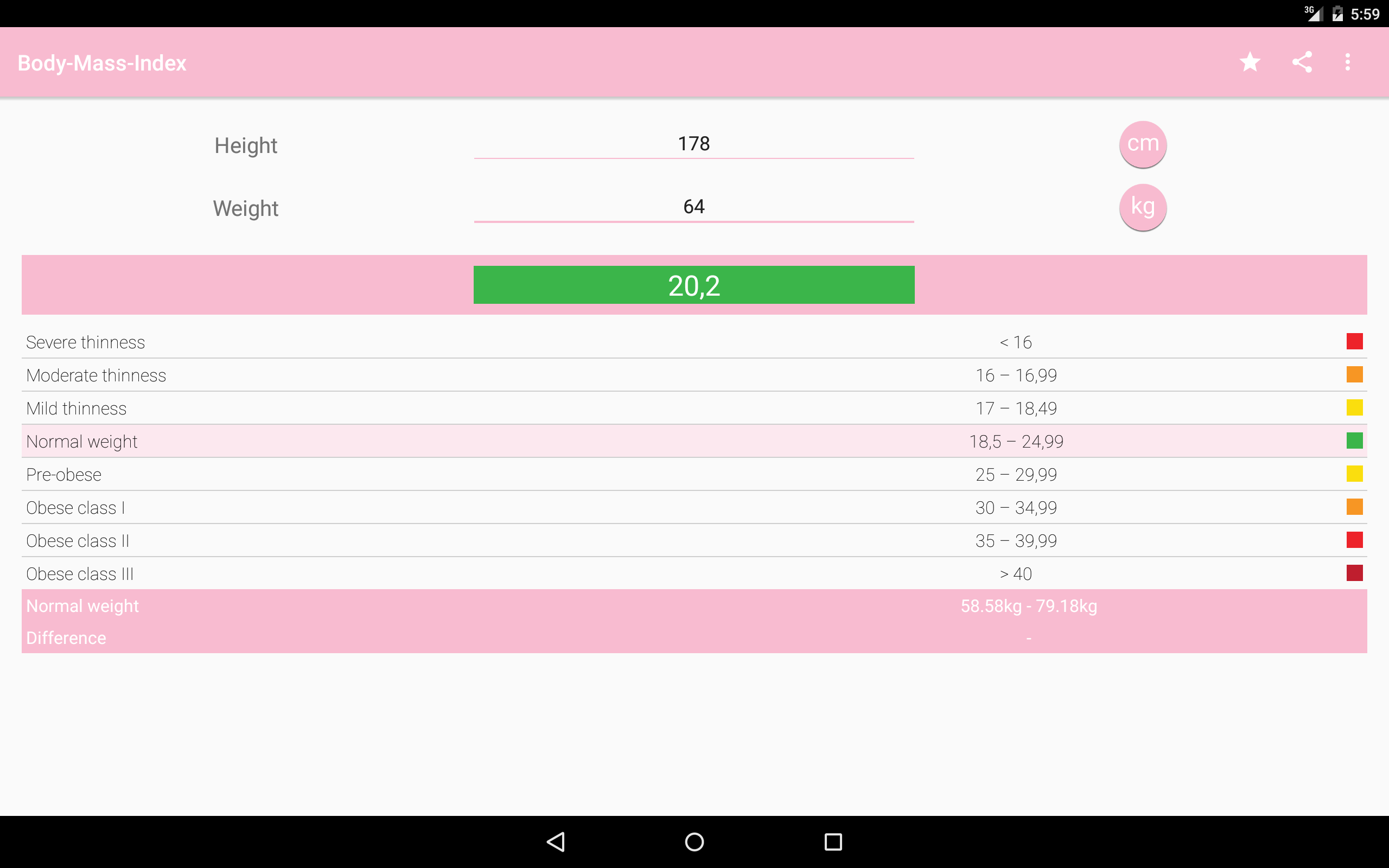 BMI Calculator - for women - App on Amazon Appstore