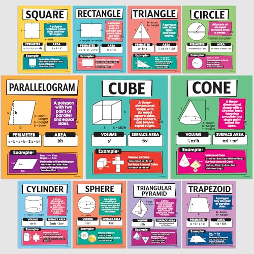 41 Math Manipulatives Organized by Math Topic