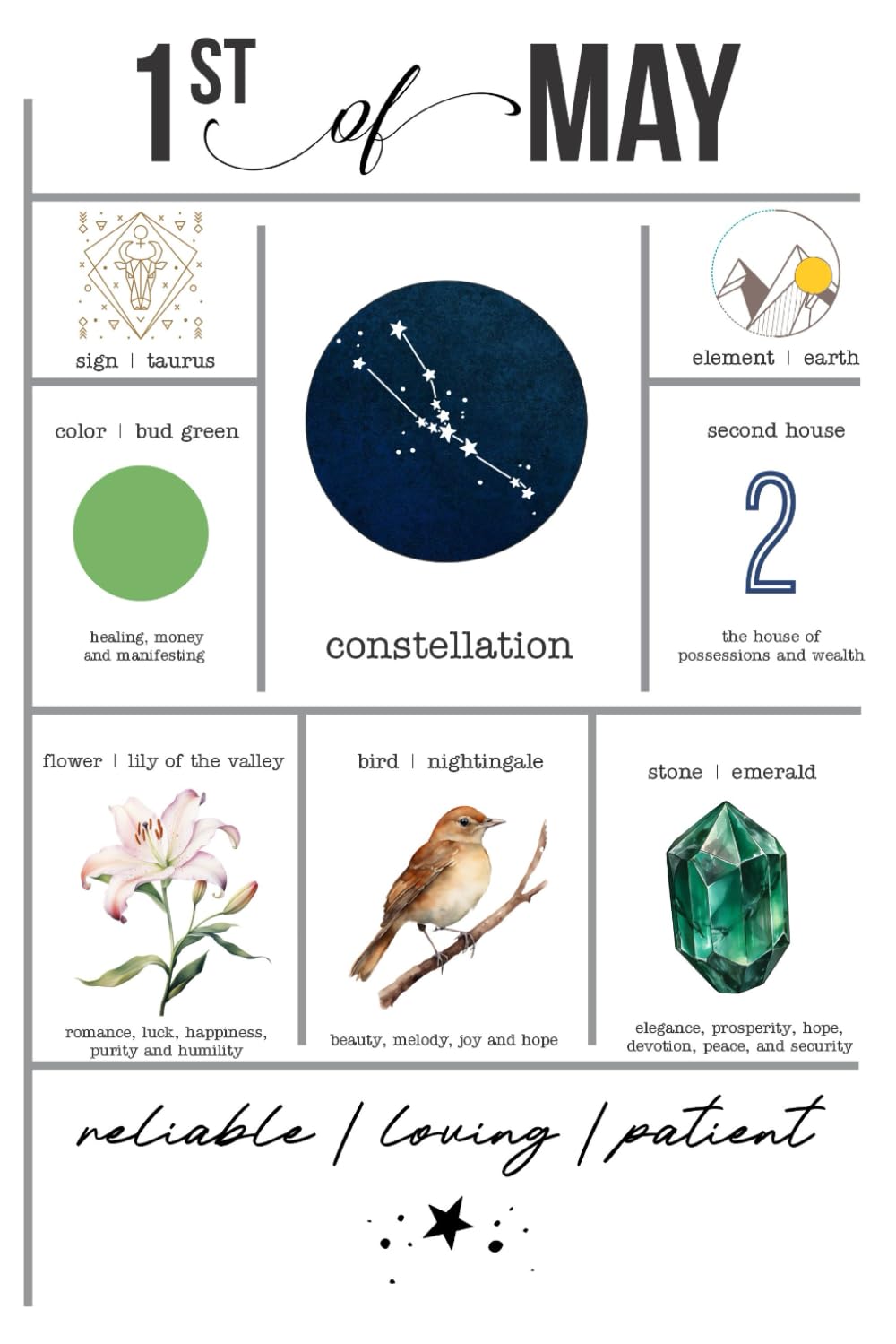 May 01 zodiac sign 60 photos - Astrologytoyou.com