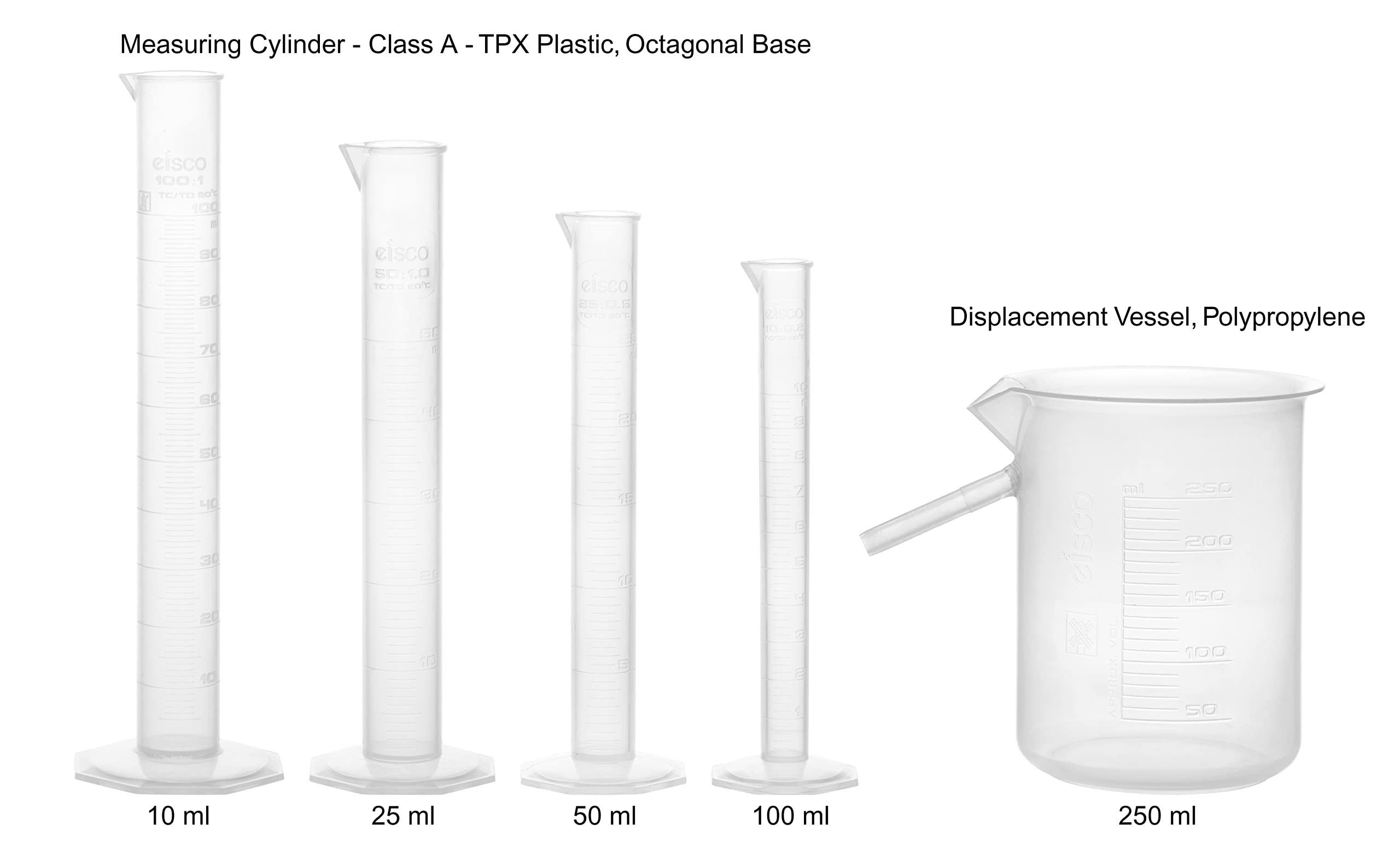 Snapklik.com : Graduated Cylinder Set - 10mL, 25mL, 50mL & 100mL ...