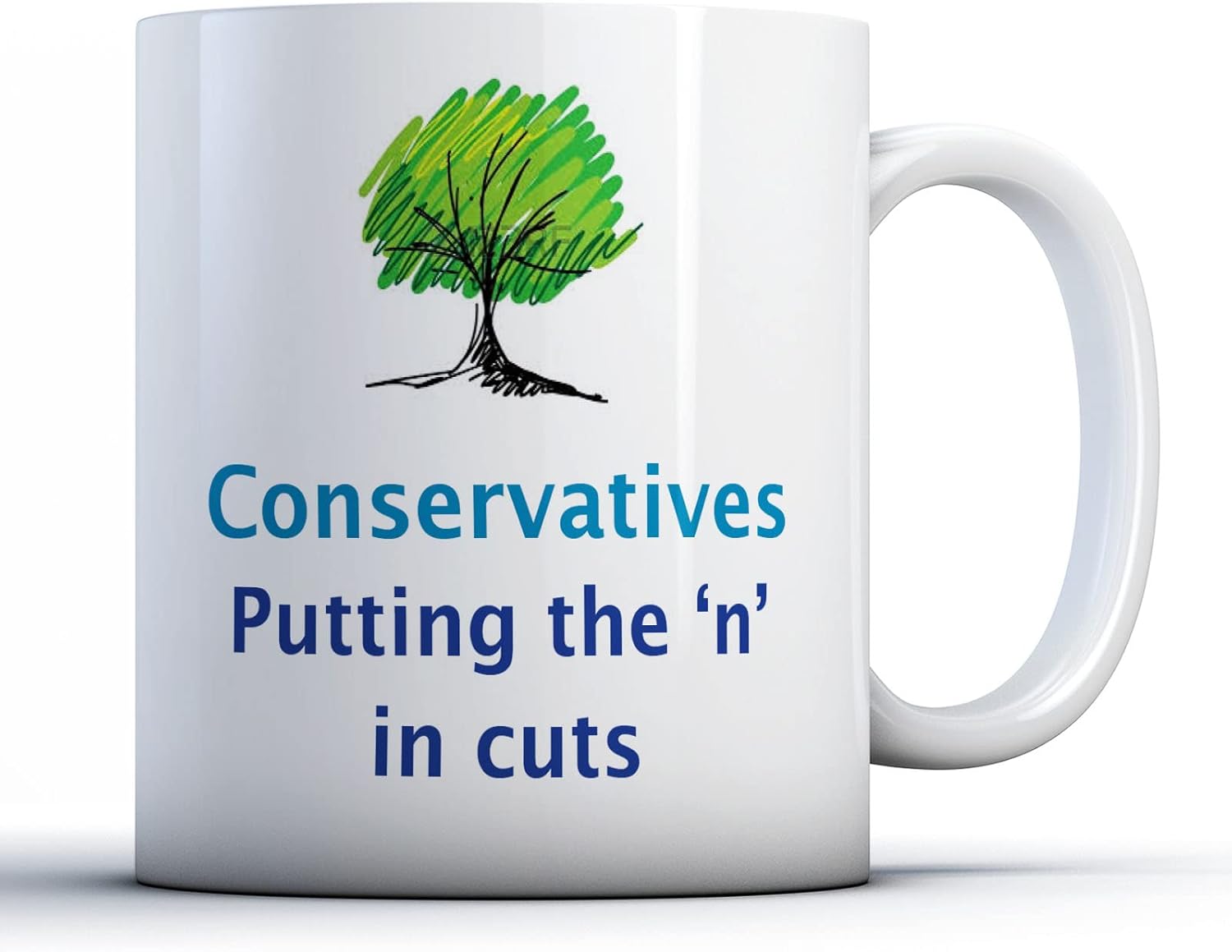 Finger prints - Conservatives - Putting The 'N' in Cuts - Funny ...
