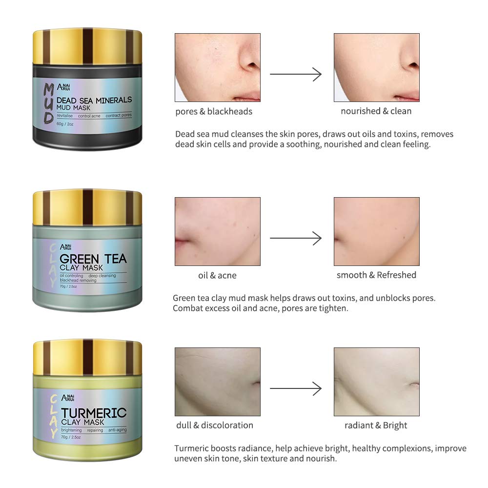 ANAI RUI Turmeric Clay Mask -...B086V843R8 | Encarguelo.com