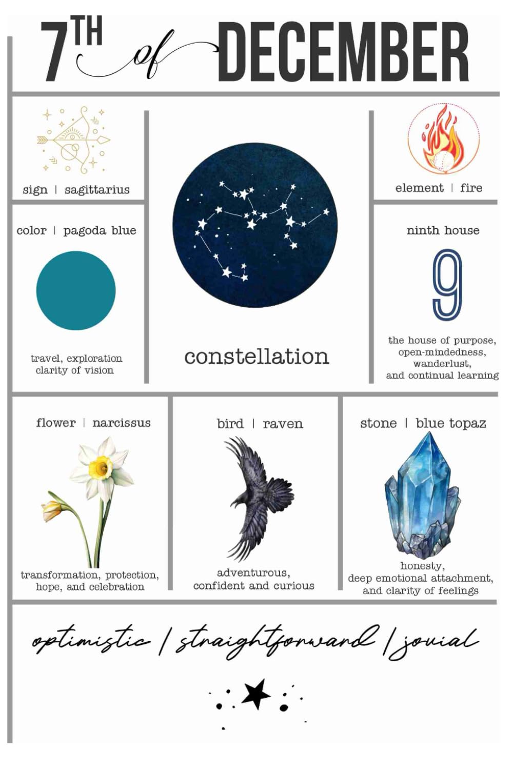 What are december zodiac signs 60 photos - Astrologytoyou.com