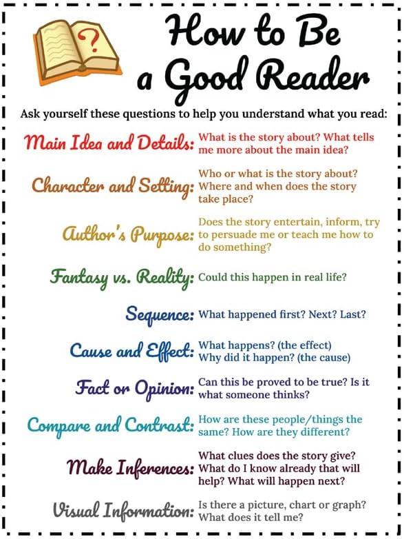 Amazon.com: Check6 How To Be A Good Reader Poster | 12-Inches By 18 ...