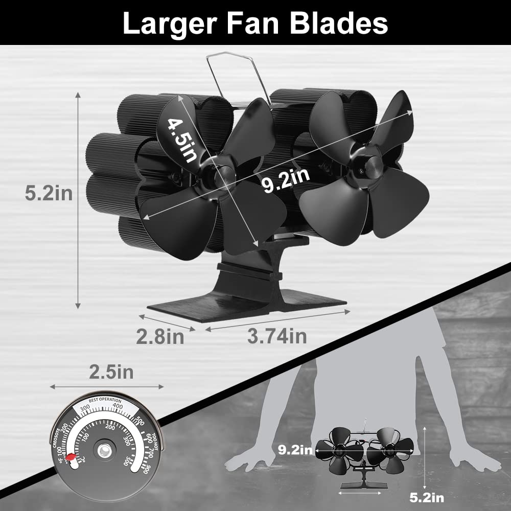 Snapklik.com : PETCHOR 8 Blades Wood Stove Fan, Heat Powered Fan, Stove ...