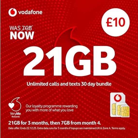 Vodafone Pay As You Go SIM Card, Unlimited Calls and Texts, 30 Day ...