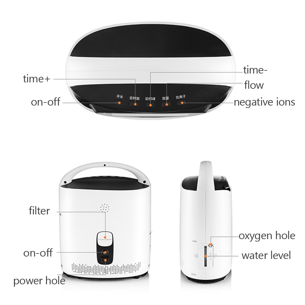 Buy yuwell YU600 Portable Oxygen Concentrator Generator, Home Oxygen ...