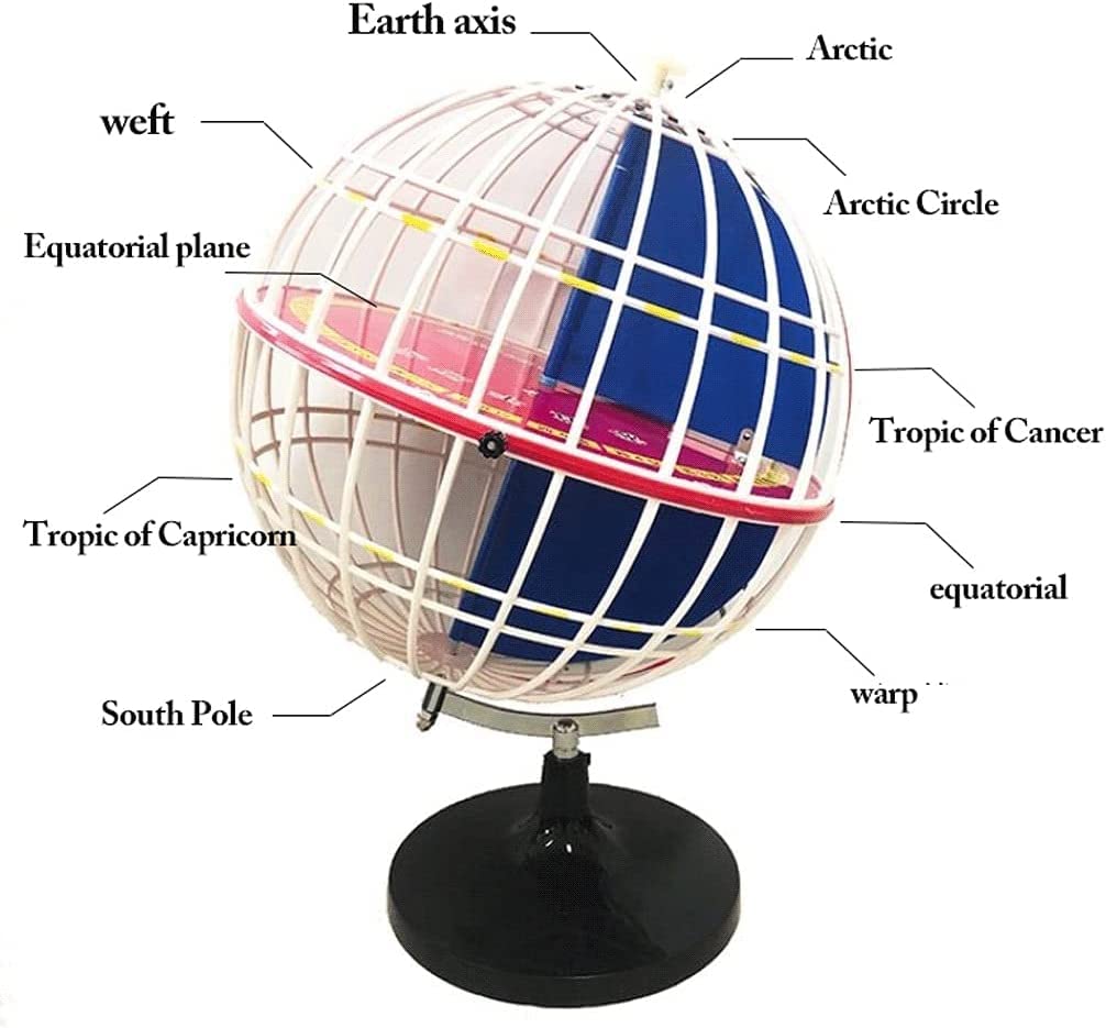 Rotazione Perpetuo Movimento Altalena Globo Celeste Pendolo Modello ...