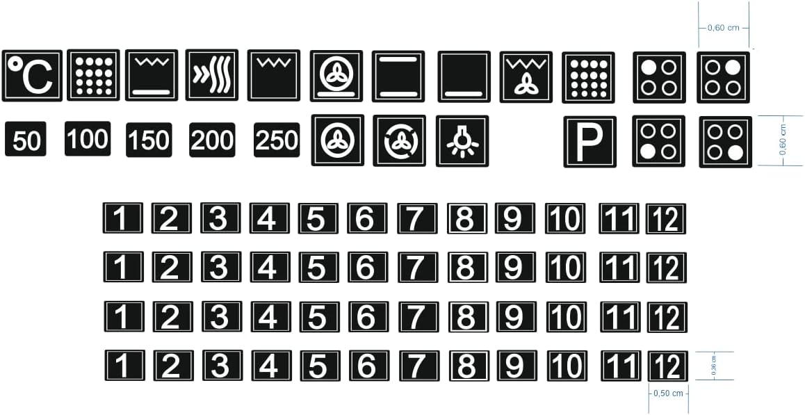 CP Fusebox Consumer Unit Label Sheet | Pictorial | All Languages ...