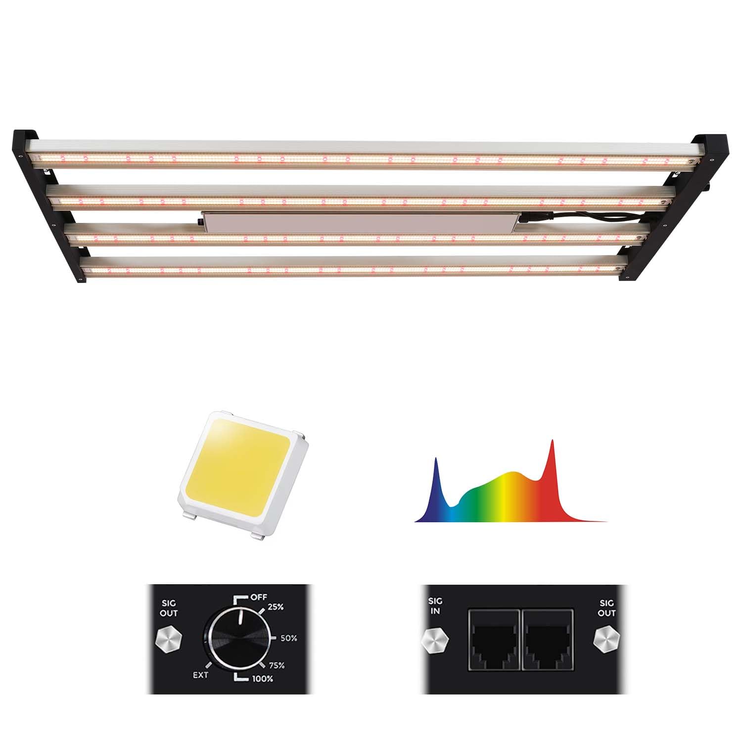 Amazon.com: BLOOMINGREEN 480W LED Grow Light for Indoor Plants Full ...