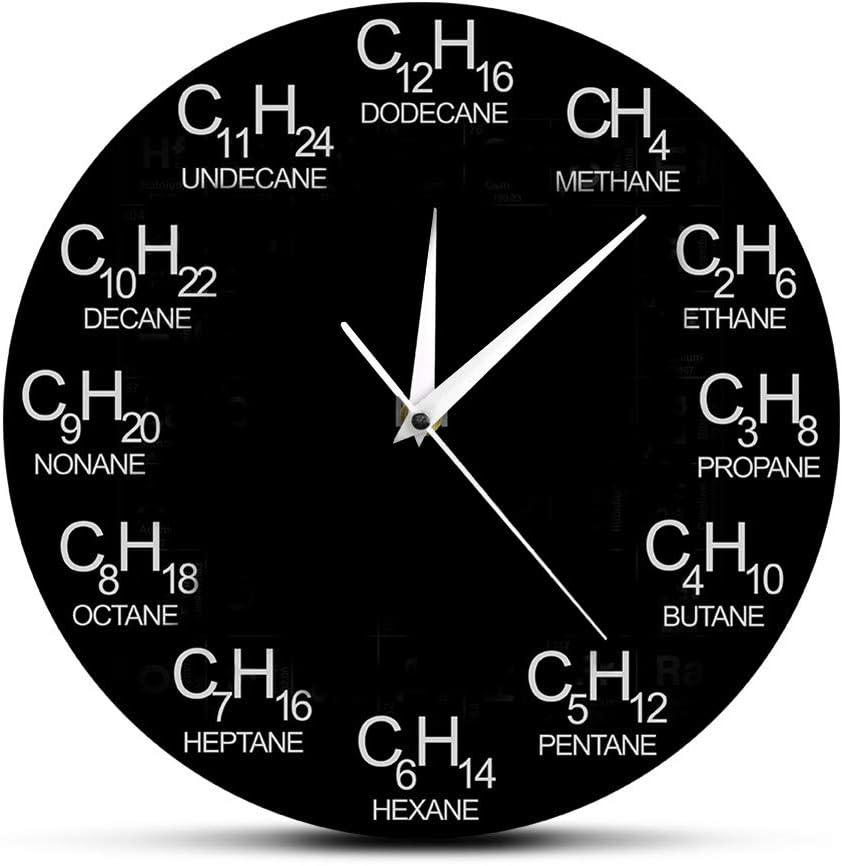 Amazon.de: Syfunlv Verschlüsselte Wanduhr Mute Wanduhr 12 Zoll,Mathematische Uhr,Chemie ...