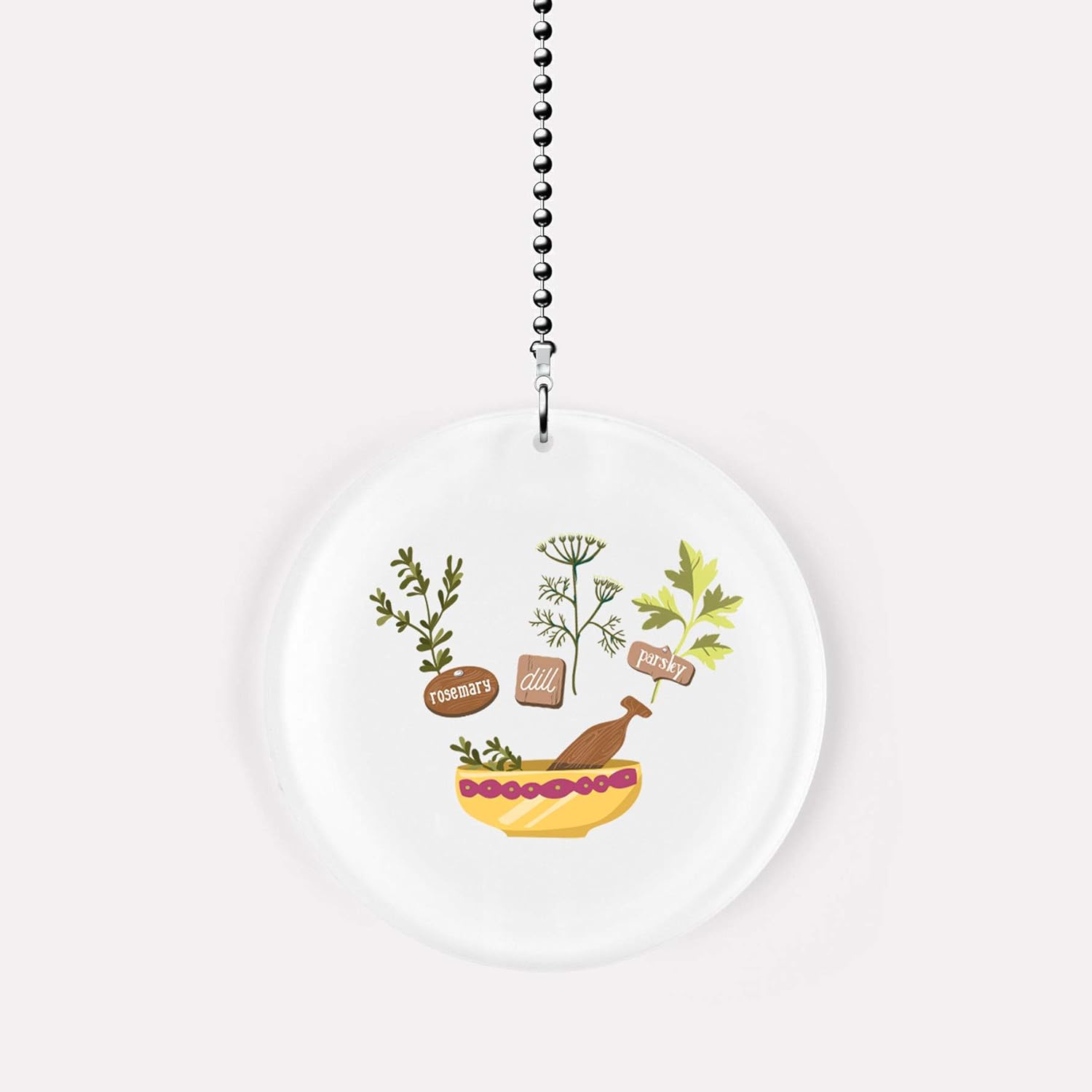 Amazon.com: Herbs and Spices Fan/Light Pull : Tools & Home Improvement