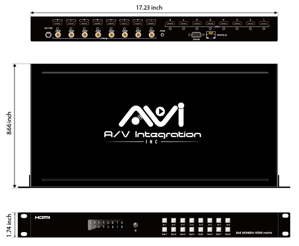 8x8 HDMI 4K HDR Matrix Switcher 18GBPS Ultra YUV 4:4:4 HDCP2.2/1.4 60Hz ...