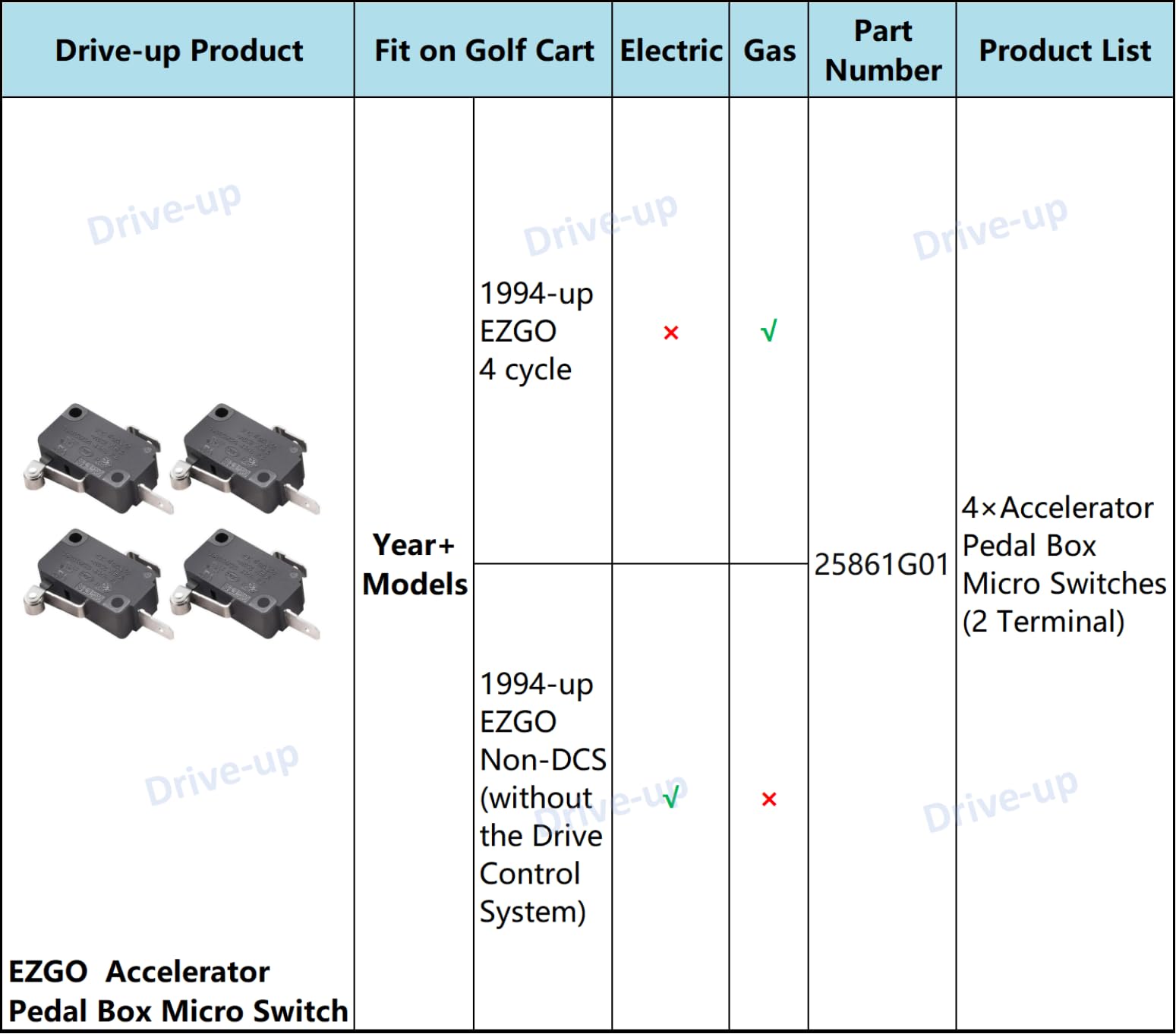 Snapklik.com : EZGO 25861G01 Accelerator Pedal Box Micro Switch, Gas