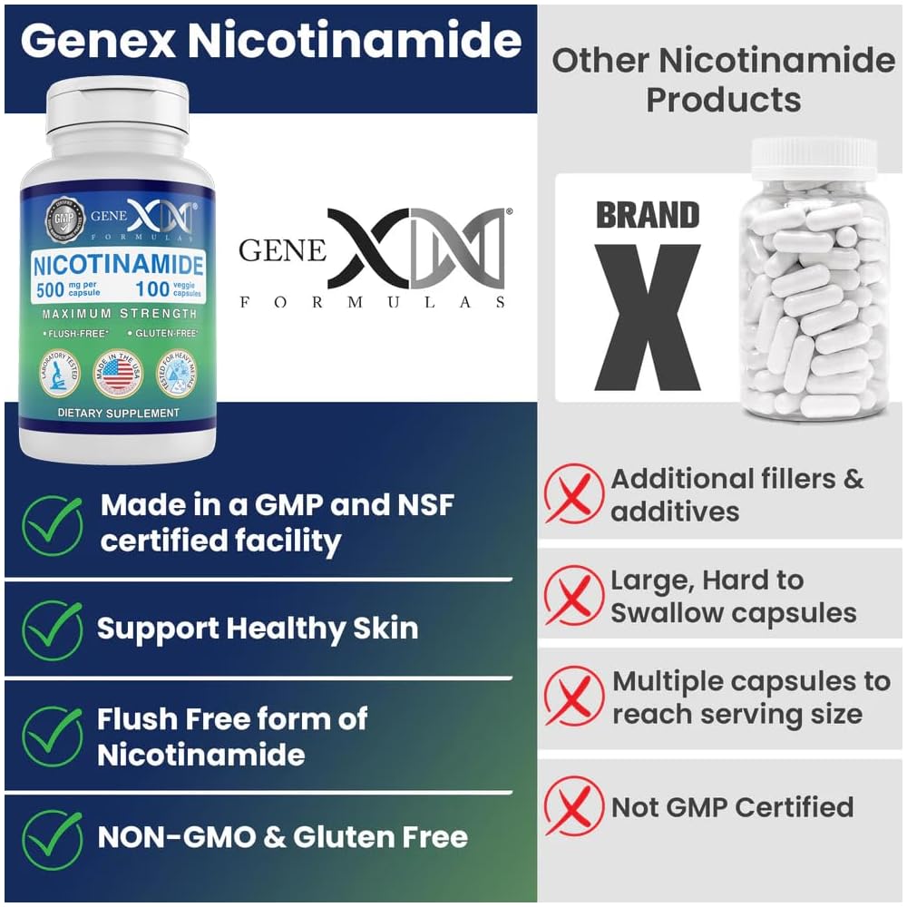 Genex Formulas - Nicotinamide 500mg Vitamin B3 Flush Nepal | Ubuy