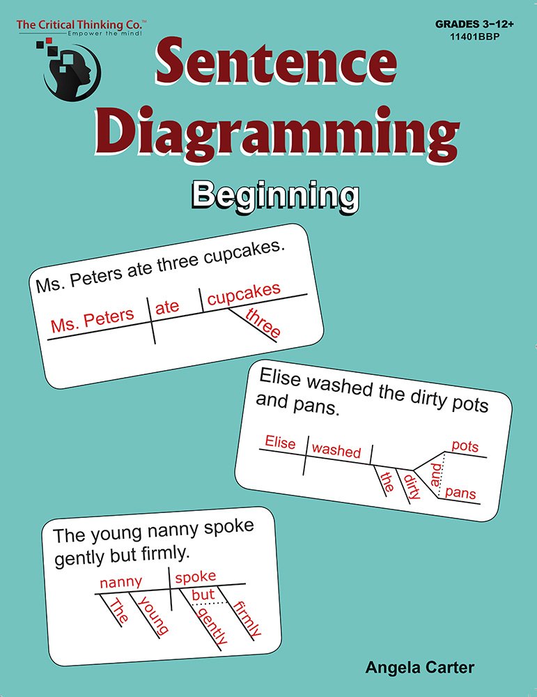 Amazon.com: Sentence Diagramming Beginning Workbook - Breakdown and ...