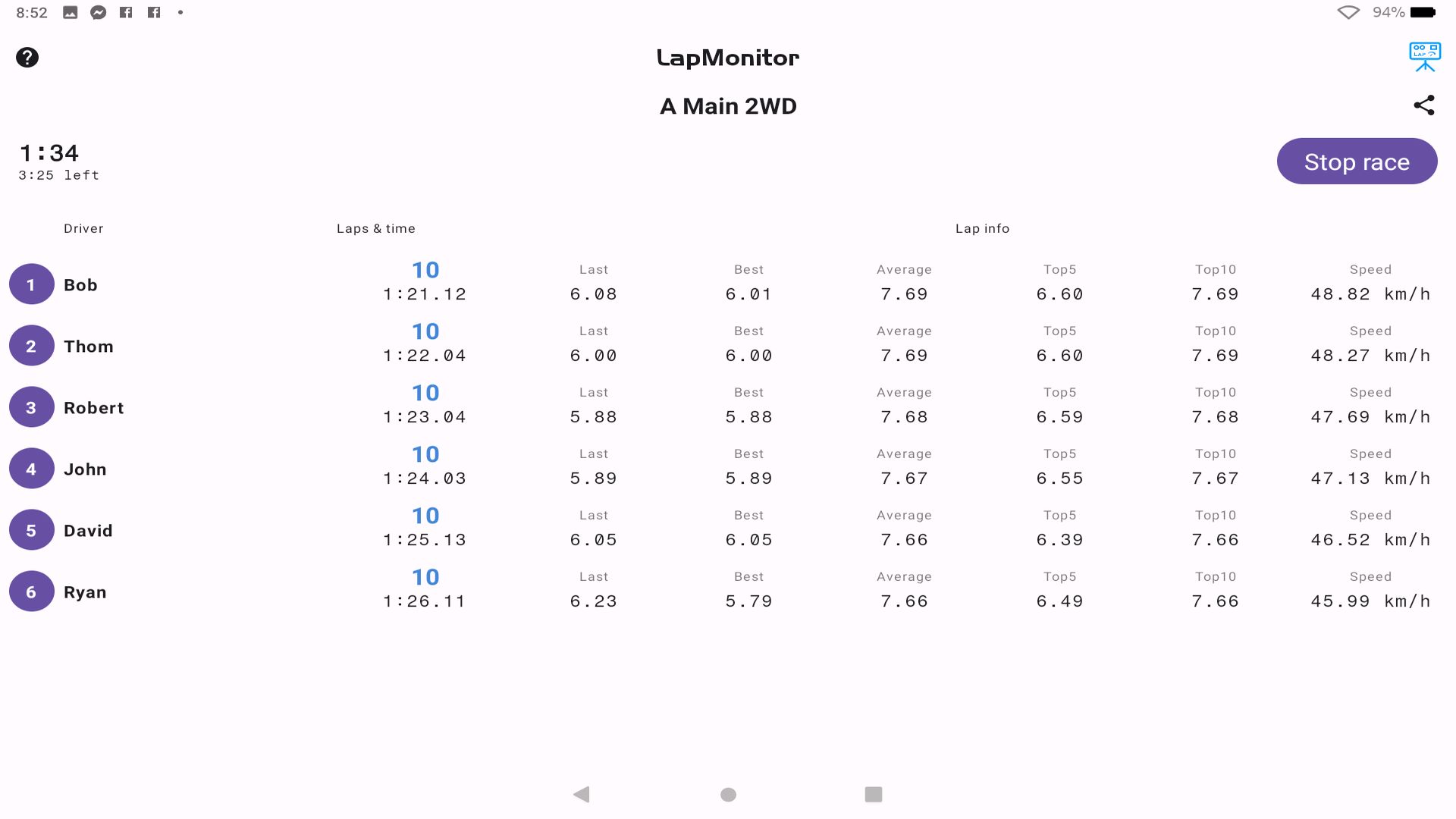 LapMonitor:Amazon.com.br:Appstore for Android