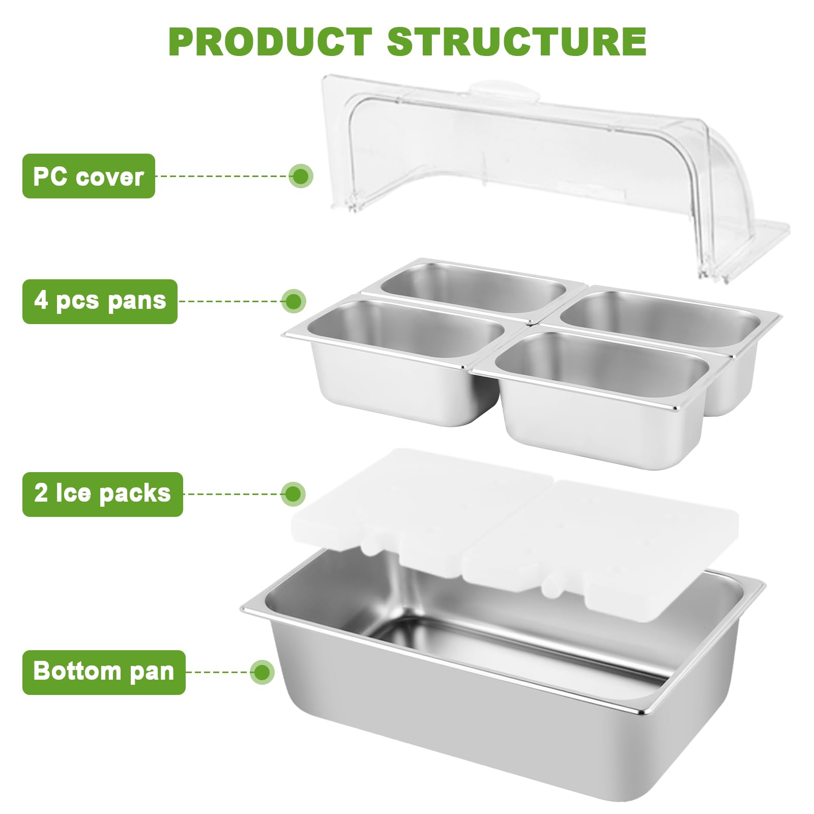 Snapklik.com : Cold Ice Food Serving Display Tray 4 Pans 2 Ice Packs w ...