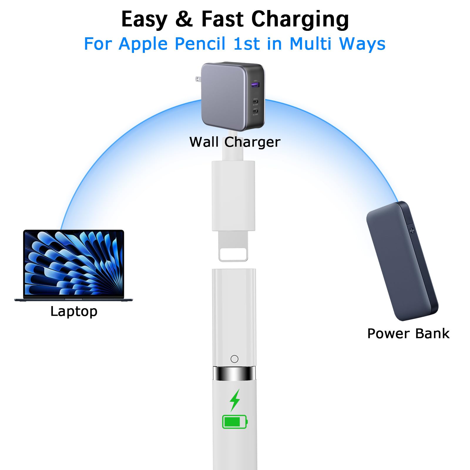 Snapklik.com : 2-Pack Adapters For Apple Pencil 1st Generaion, Pencil ...