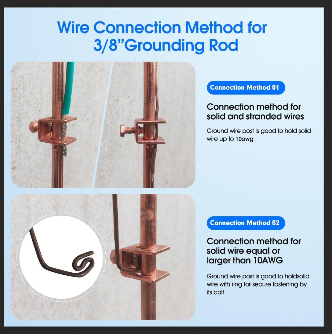 Snapklik.com : 28 Pcs 4FT Grounding Rod