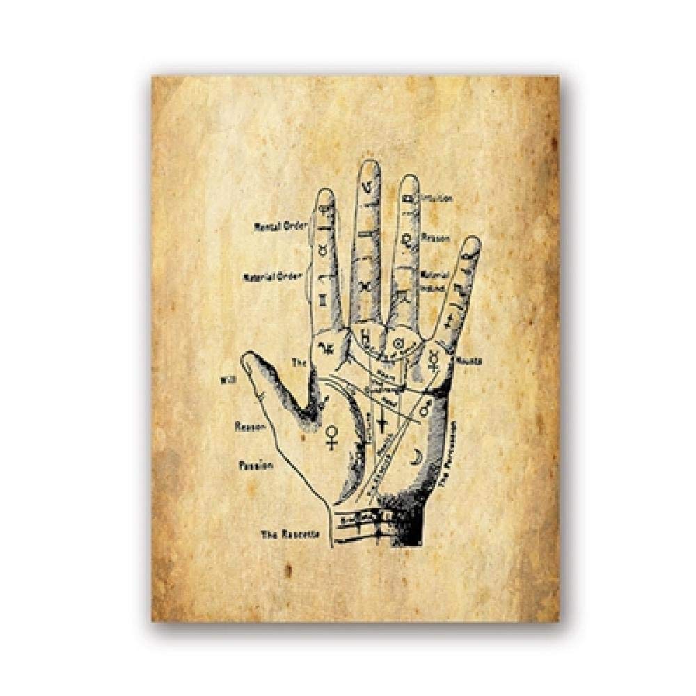 Vintage Palm Reading Sign