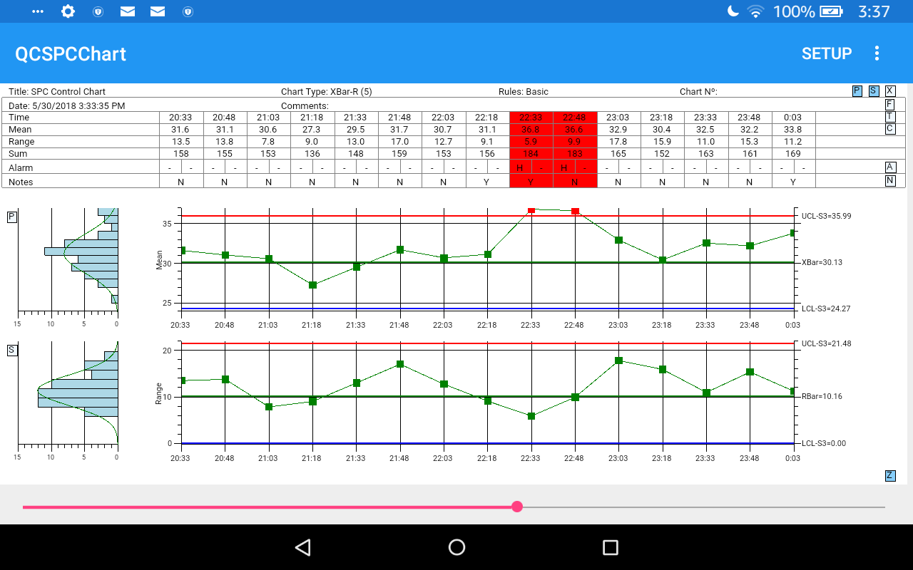 QC SPC Chart Free Version - App on Amazon Appstore
