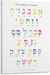 Amazon.com: Alef Bet Chart Print, Hebrew Alphabet Chart Print, Hebrew ...