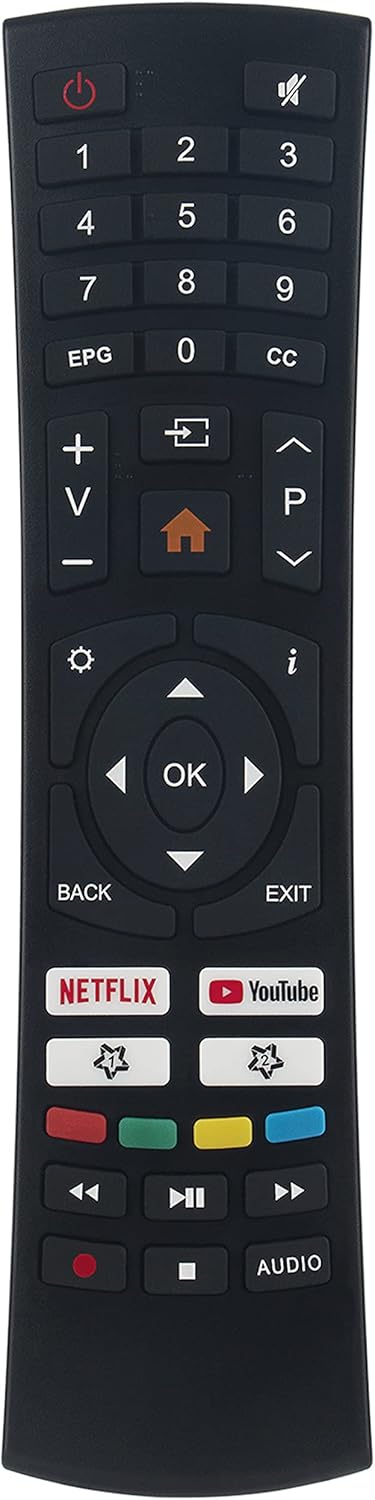 Amazon.com: Replaced Remote fit for SANSUI Smart LED TV ES32S1N S32P28N ...
