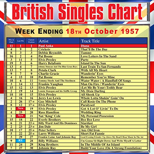 Play British Singles Chart - Week Ending 18 October 1957 by VARIOUS ...