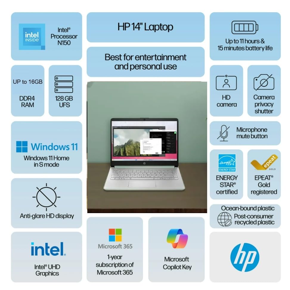 HP Student Laptop, Intel Processor N150(up to 3.6 GHz),14 Inch LED ...