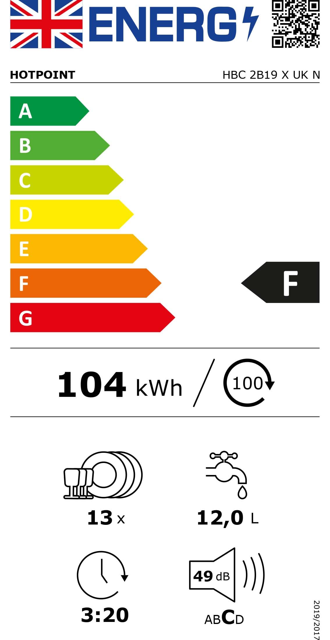 Hotpoint 13 Place Settings Semi Integrated Dishwasher : Amazon.co.uk ...