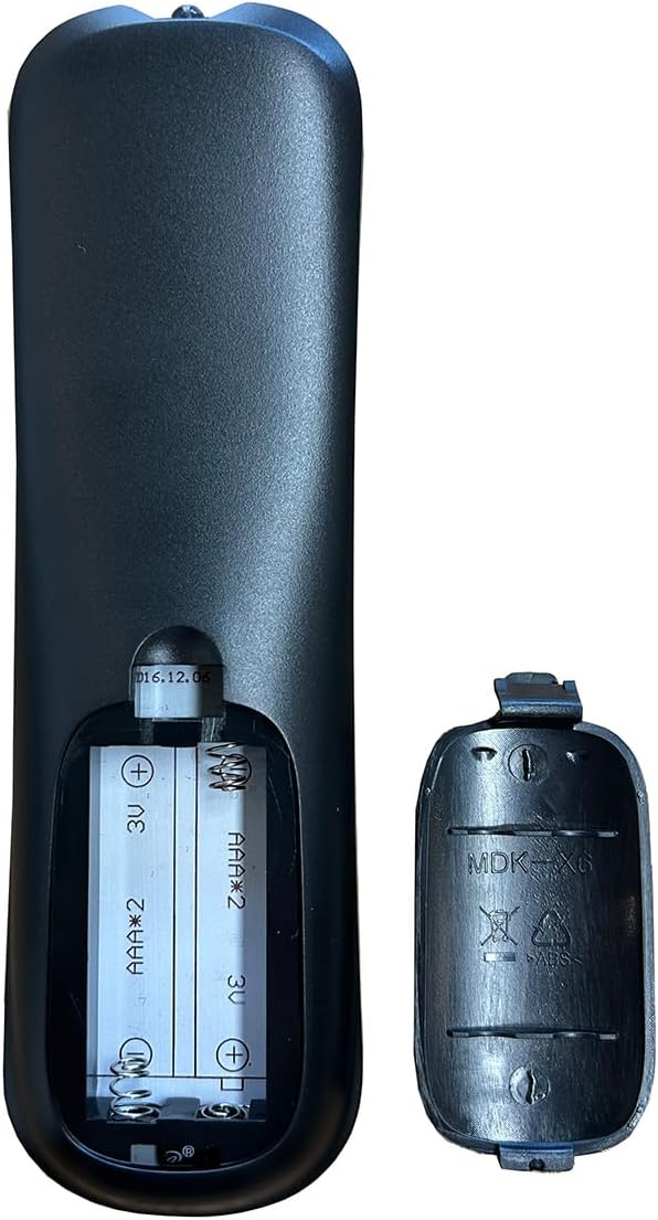 AURORA TV BOX Remote Control User Manual